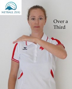 Umpiring Hand Signals | Netball Zug